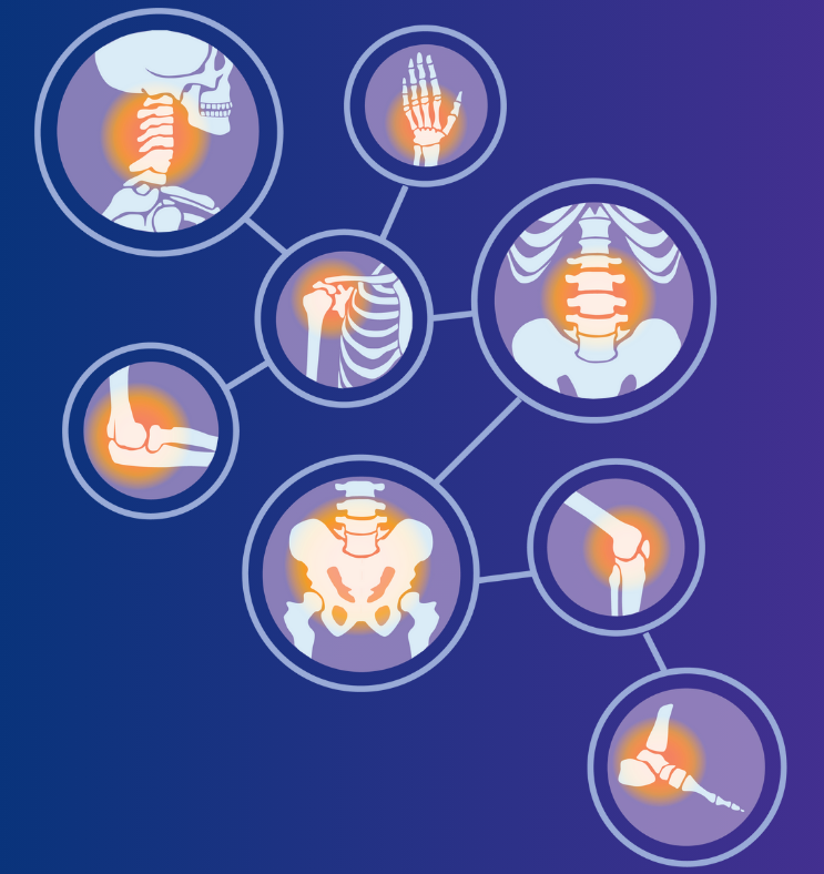 2024 Orthopaedic Symposium