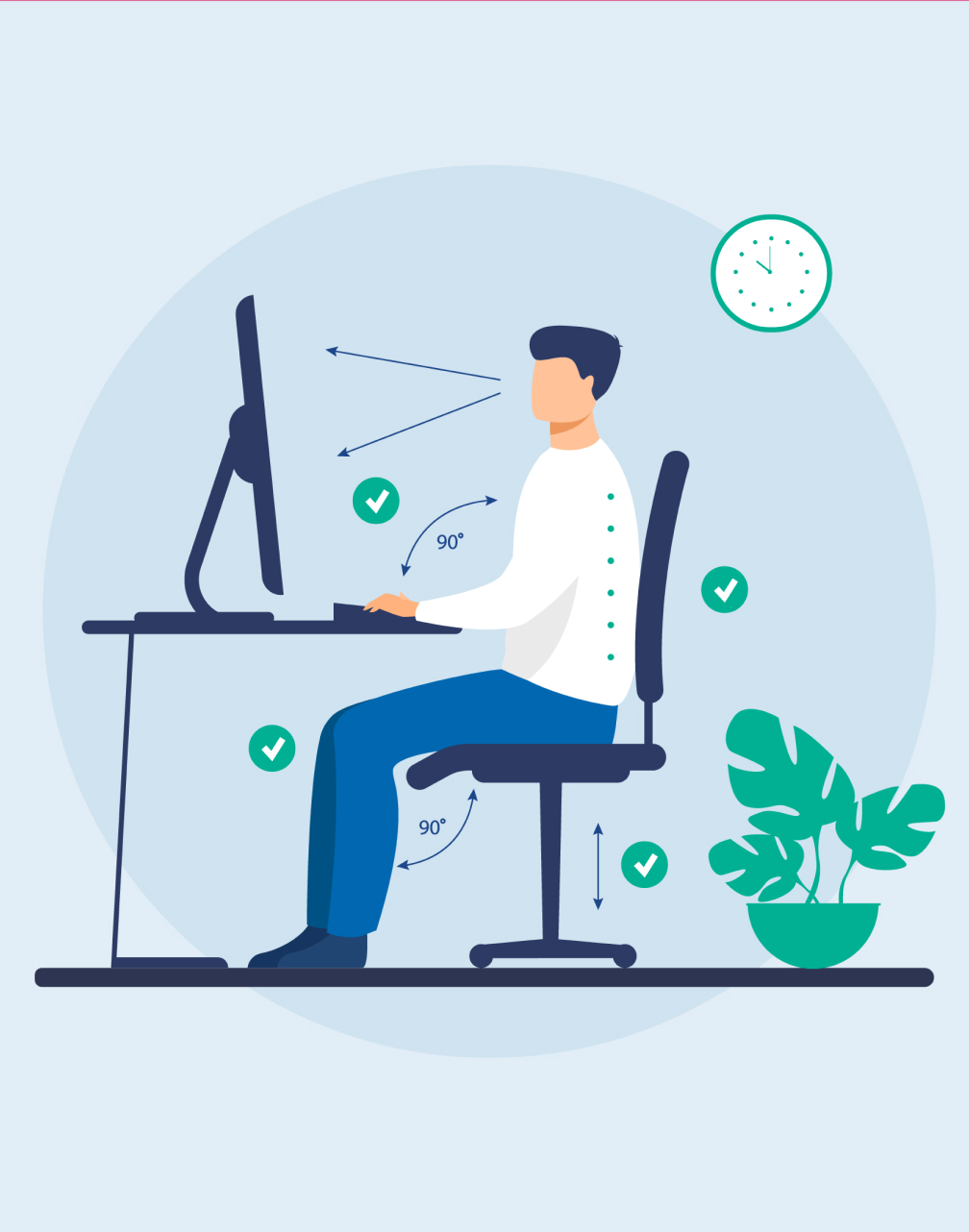 Guide to Ergonomic Working | St Vincent's Private Hospital