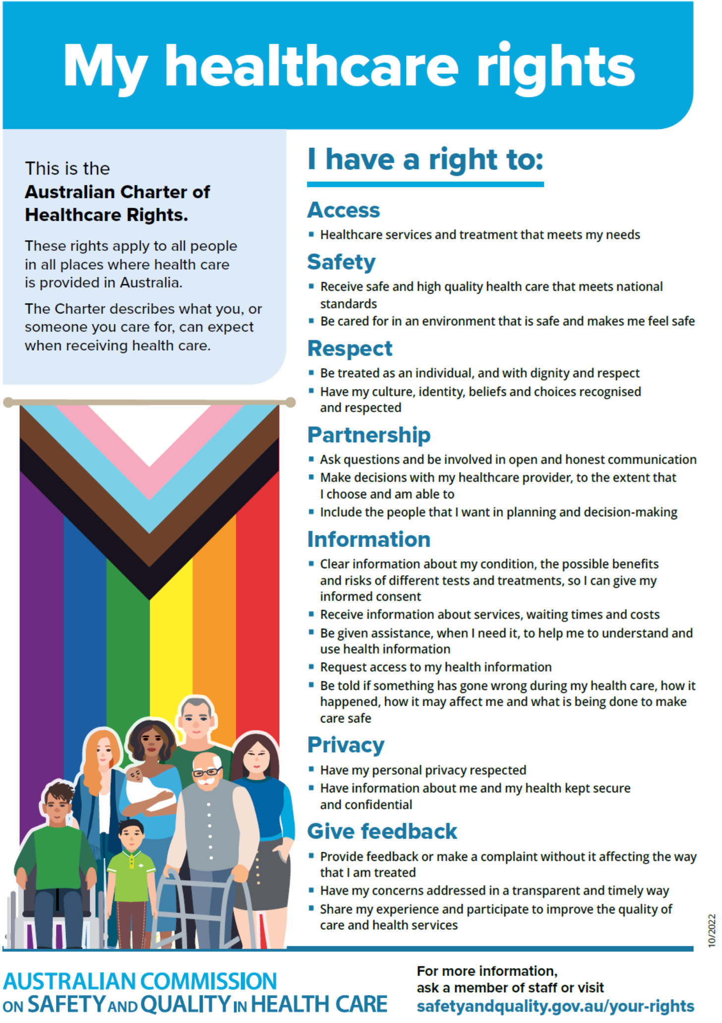 During your stay | Patient Information Guide | St Vincent's Private ...